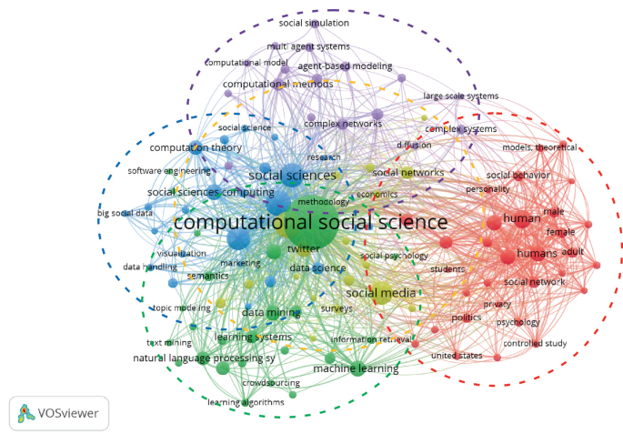 Maps - Centre for Computational Social Science